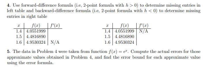Solved T 4. Use forward-difference formula (i.e, 2-point | Chegg.com
