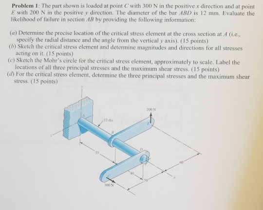 Solved Please Use Singularity Function Method To 