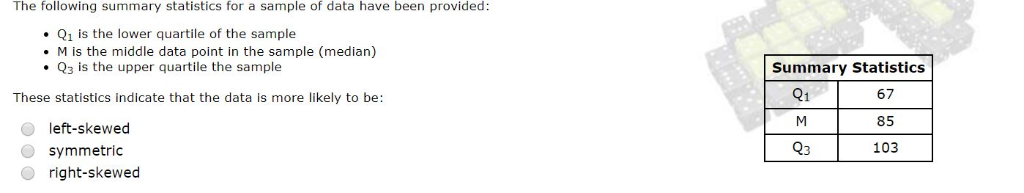 Solved The following summary statistics for a sample of data | Chegg.com