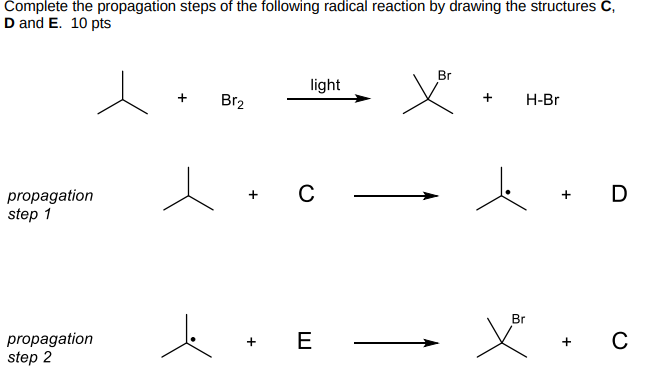 Solved Complete the propagation steps of the following | Chegg.com