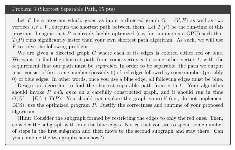 Solved Let P be a program which, given as input a directed | Chegg.com