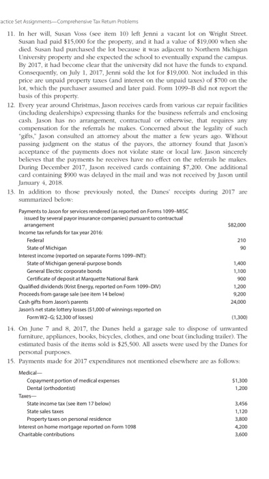Practice Set Assignments Comprehensive Tax Return | Chegg.com