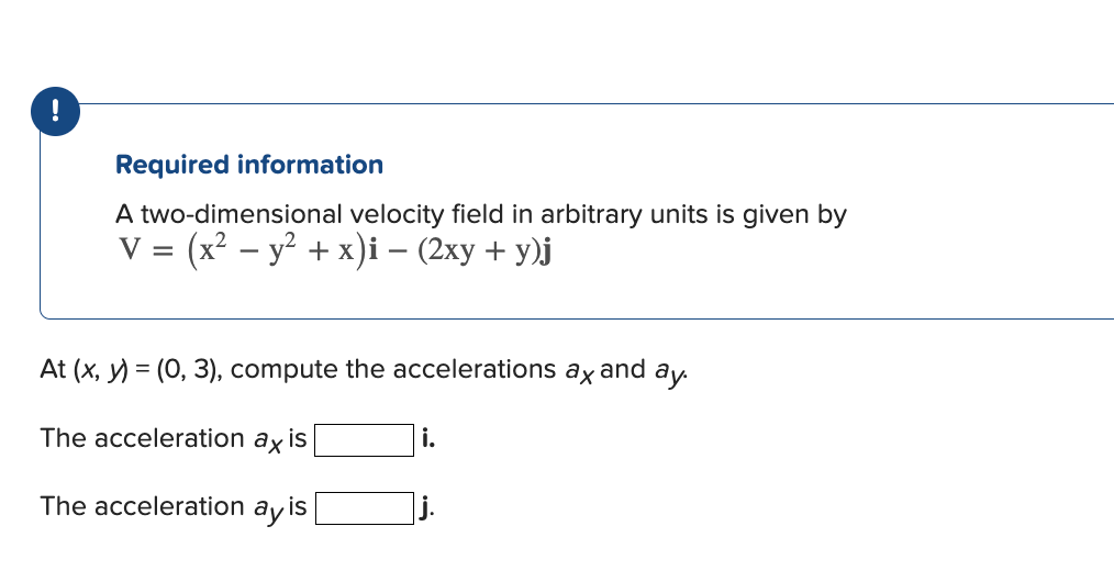 Solved A two-dimensional velocity field in arbitrary units | Chegg.com