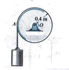 Solved The flywheel shown in the figure is 50 kg. mass and | Chegg.com