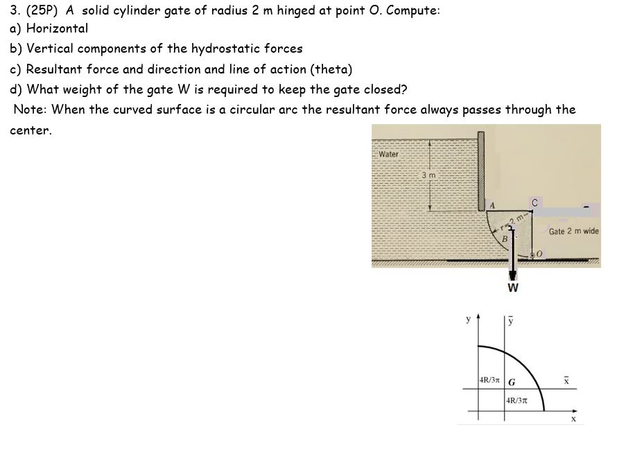 Solved 3. (25P) A solid cylinder gate of radius 2 m hinged | Chegg.com