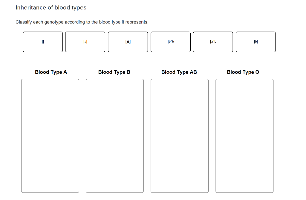 Solved Inheritance patterns of incompletely dominant and | Chegg.com