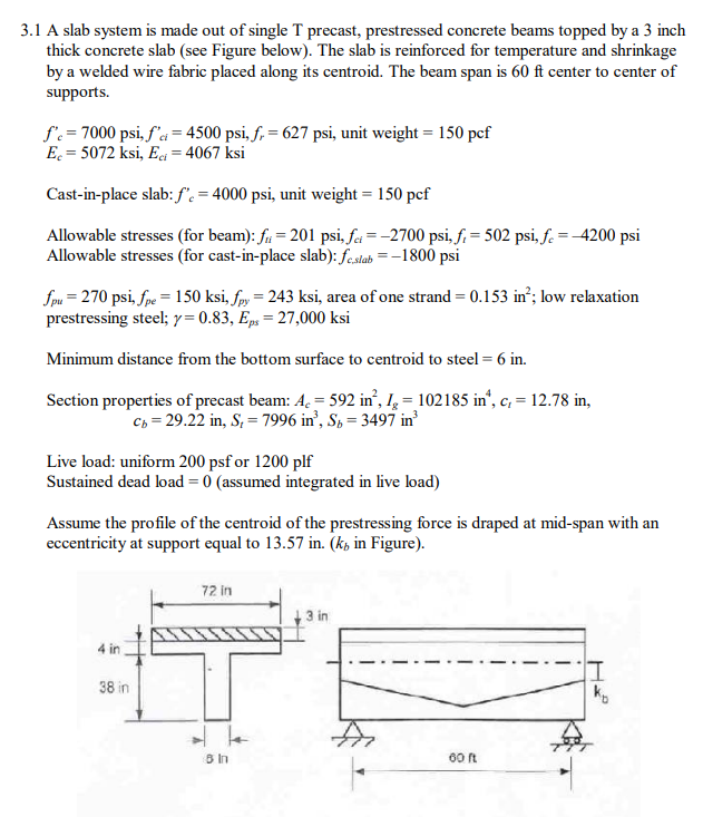 3.1 A slab system is made out of single T precast, | Chegg.com