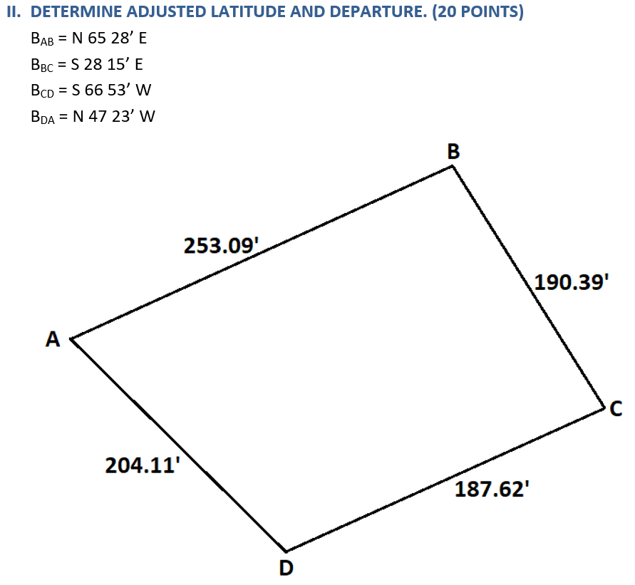 Solved II. DETERMINE ADJUSTED LATITUDE AND DEPARTURE. (20 | Chegg.com
