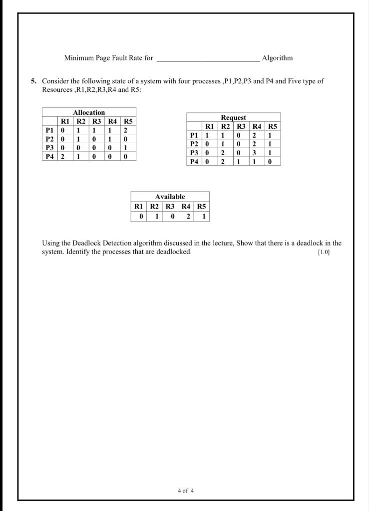Solved Minimum Page Fault Rate for Algorithm 5. Consider the | Chegg.com