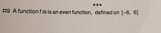 Solved 9 A Function Fis Is An Even Function Defined On