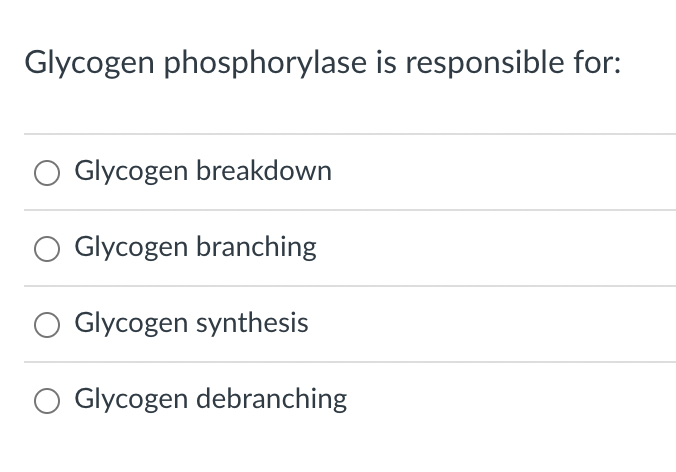 Solved Glycogen phosphorylase is responsible for: Glycogen | Chegg.com