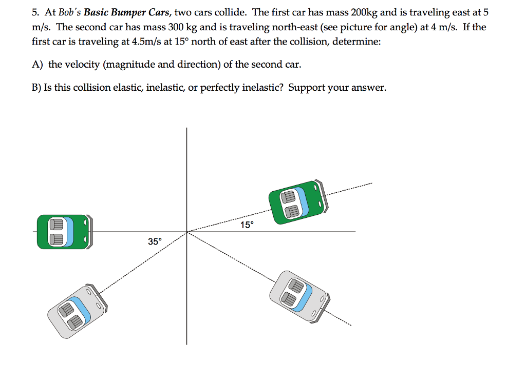 Solved 5. At Bob's Basic Bumper Cars, two cars collide. The | Chegg.com