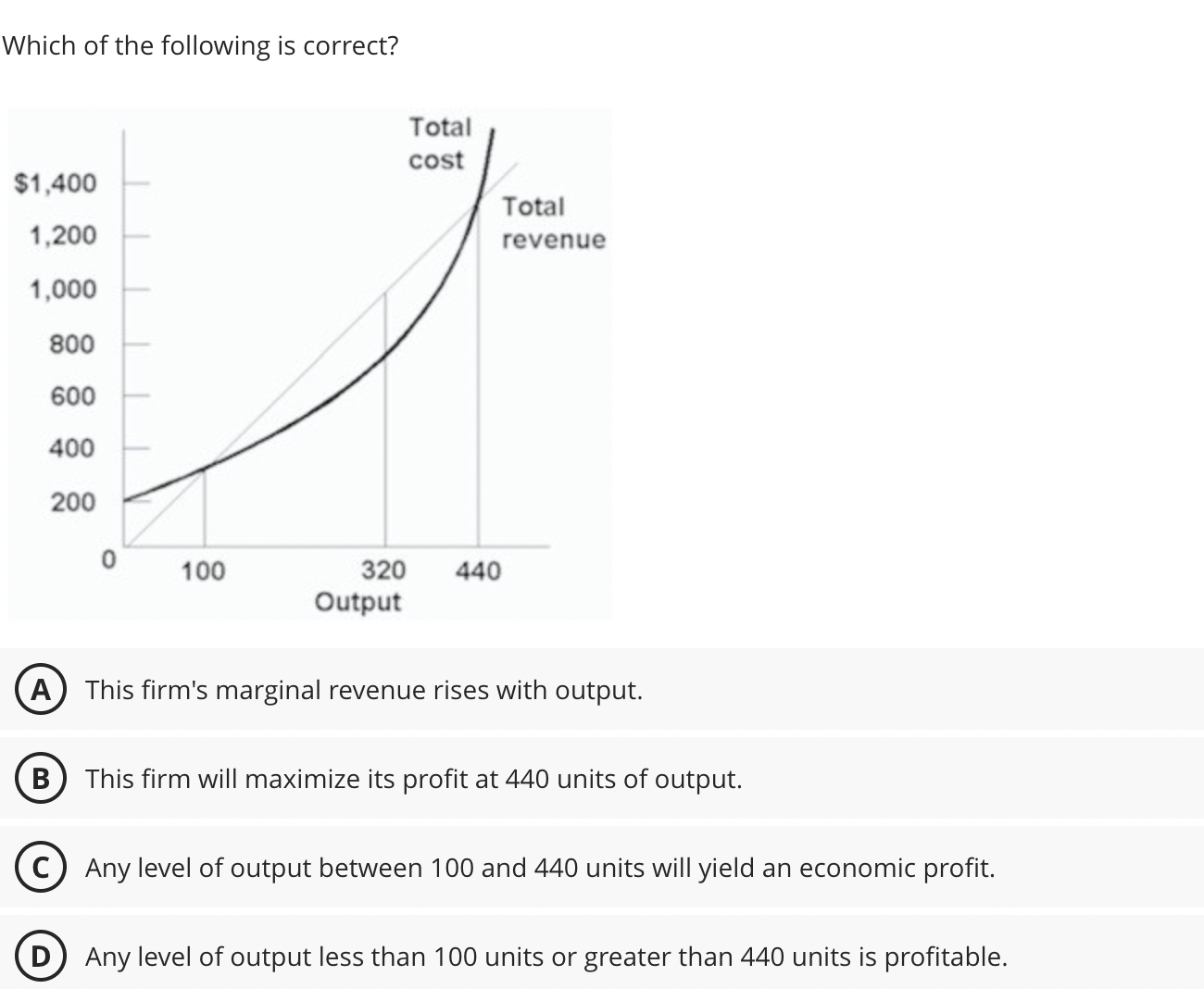 Solved Which of the following is correct?This firm's | Chegg.com