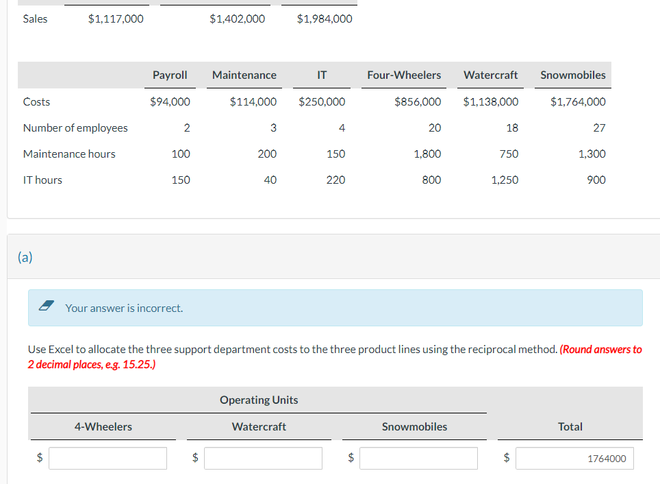 Solved (a) Your answer is incorrect. Use Excel to allocate | Chegg.com