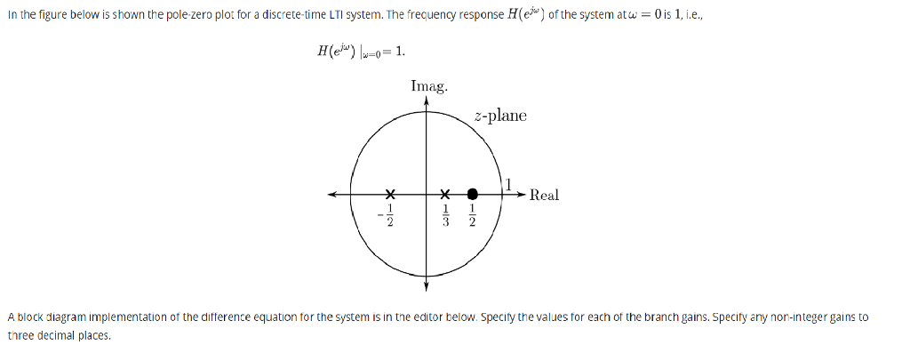 Solved In the figure below is shown the pole-zero plot for a | Chegg.com