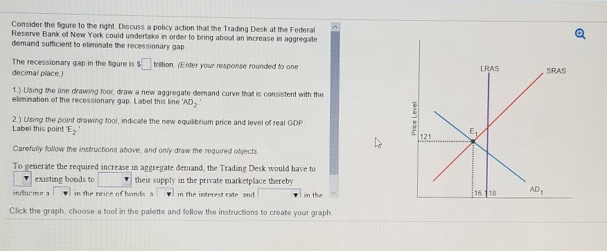 Solved Consider the figure to the right. Discuss a policy | Chegg.com