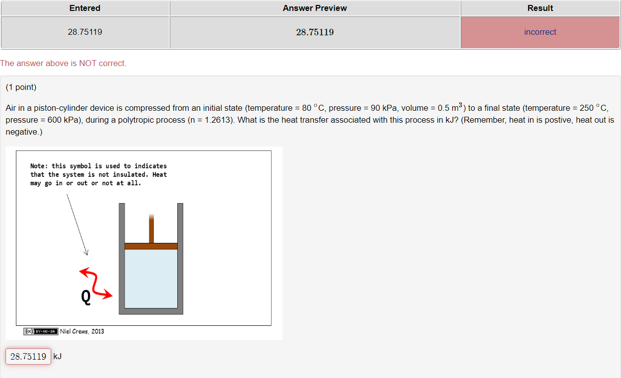 The answer above is NOT correct. (1 point) Air in a | Chegg.com