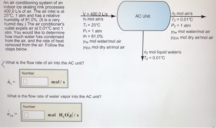 Solved An air conditioning system of an indoor ice skating | Chegg.com
