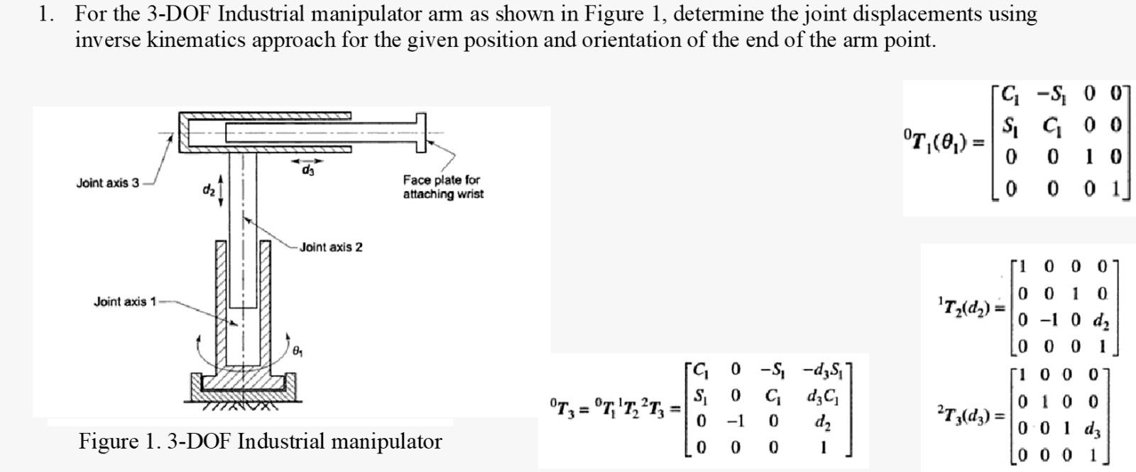 Solved For the 3-DOF Industrial manipulator arm as shown in | Chegg.com