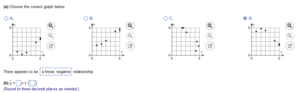 Solved A data set is given below. (a) Draw a scatter | Chegg.com