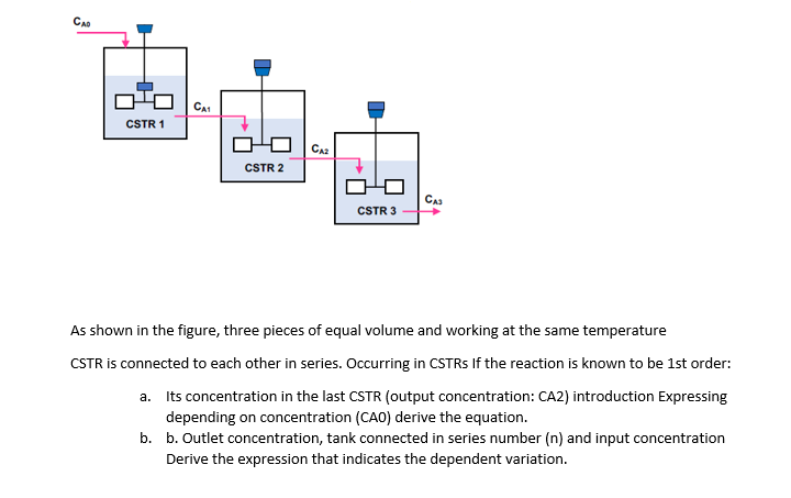 Solved CAD CA CSTR 1 ODCAS CSTR 2 CAS CSTR3 As shown in the | Chegg.com