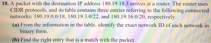 Solved A packet with the destination IP address 180.19.18.3 | Chegg.com