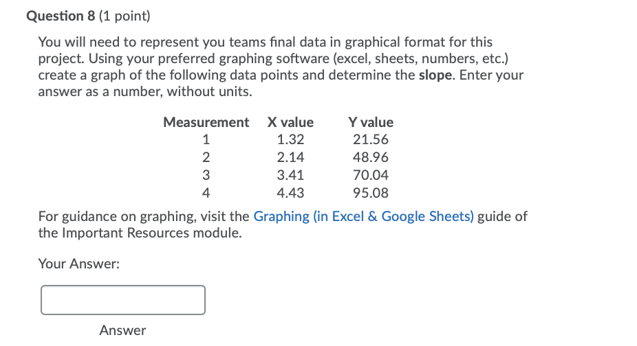 Solved Question 8 (1 point) You will need to represent you | Chegg.com