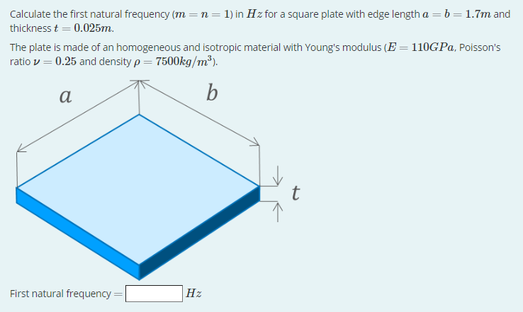 Solved asnCalculate the first natural frequency ( m=n=1 ) | Chegg.com