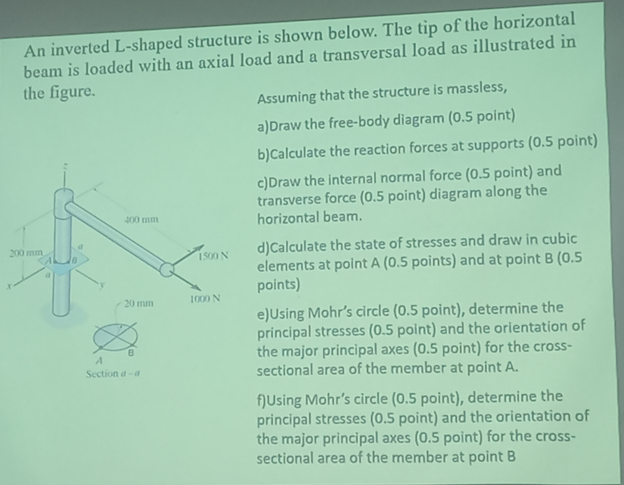 An inverted L-shaped structure is shown below. The | Chegg.com