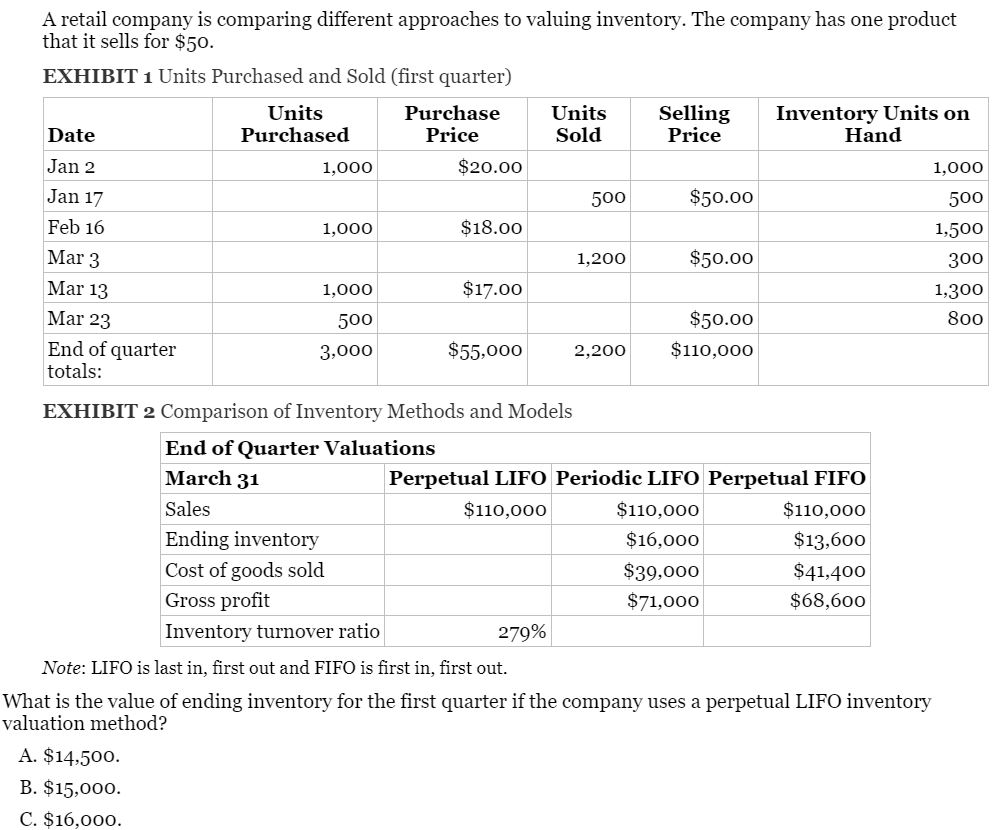 Solved A retail company is comparing different approaches to | Chegg.com
