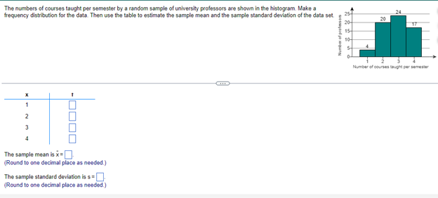 Solved The numbers of courses taught per semester by a | Chegg.com
