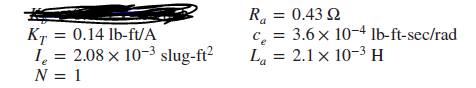 Solved Find the stall torque and the stall current of the | Chegg.com