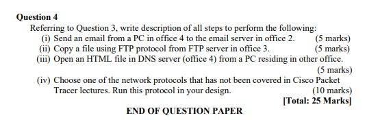 Solved Question 4 Referring to Question 3. write description | Chegg.com