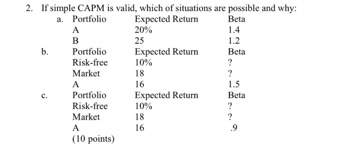 Solved If simple CAPM is valid, which of situations are | Chegg.com