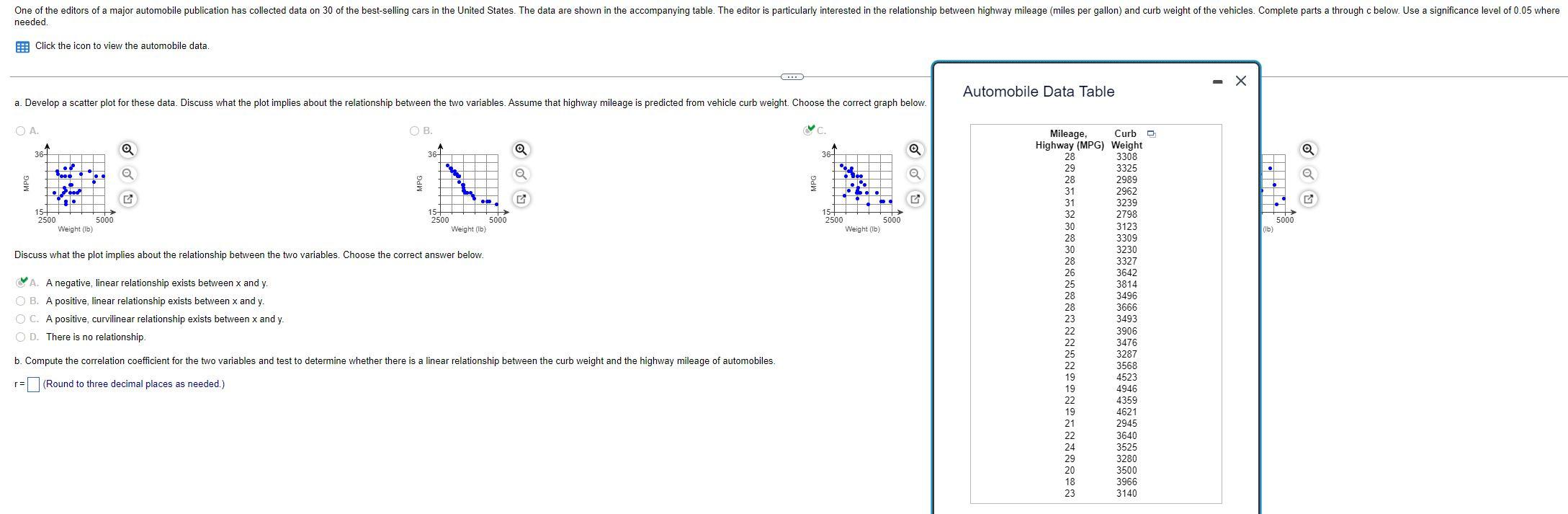 Solved Compute the correlation coefficient for the two | Chegg.com