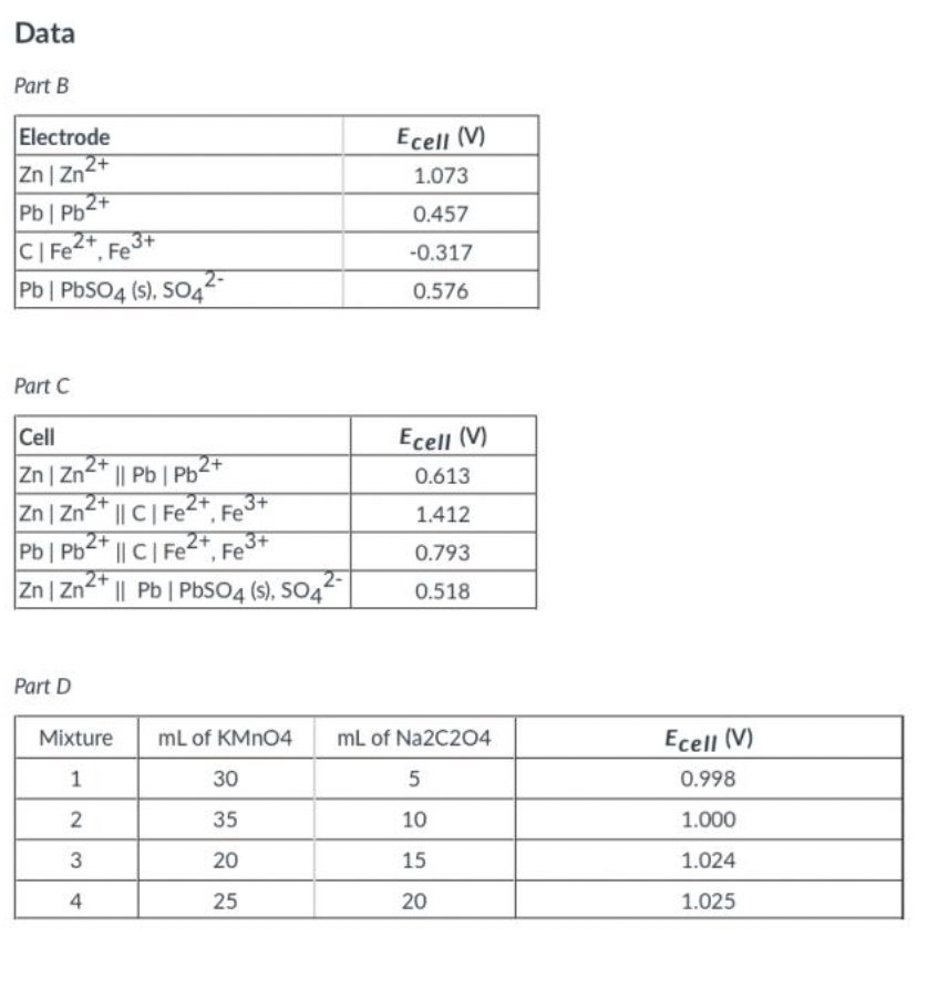 Solved 4b Chemical Engineering Please fill out the table | Chegg.com