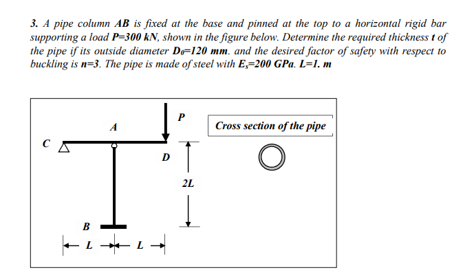 Solved 3. A pipe column AB is fixed at the base and pinned | Chegg.com
