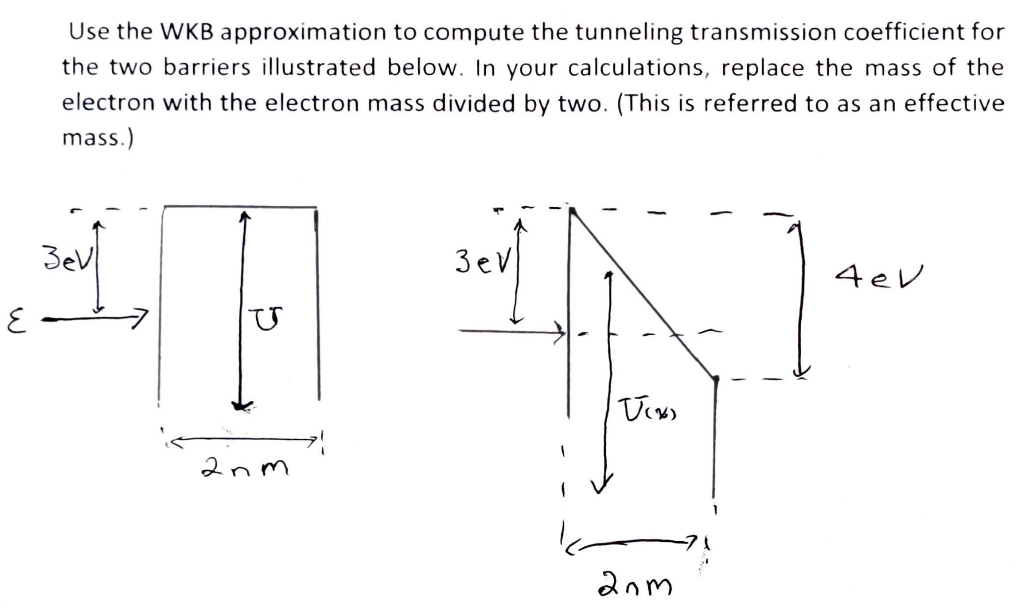 Solved Use the WKB approximation to compute the tunneling | Chegg.com