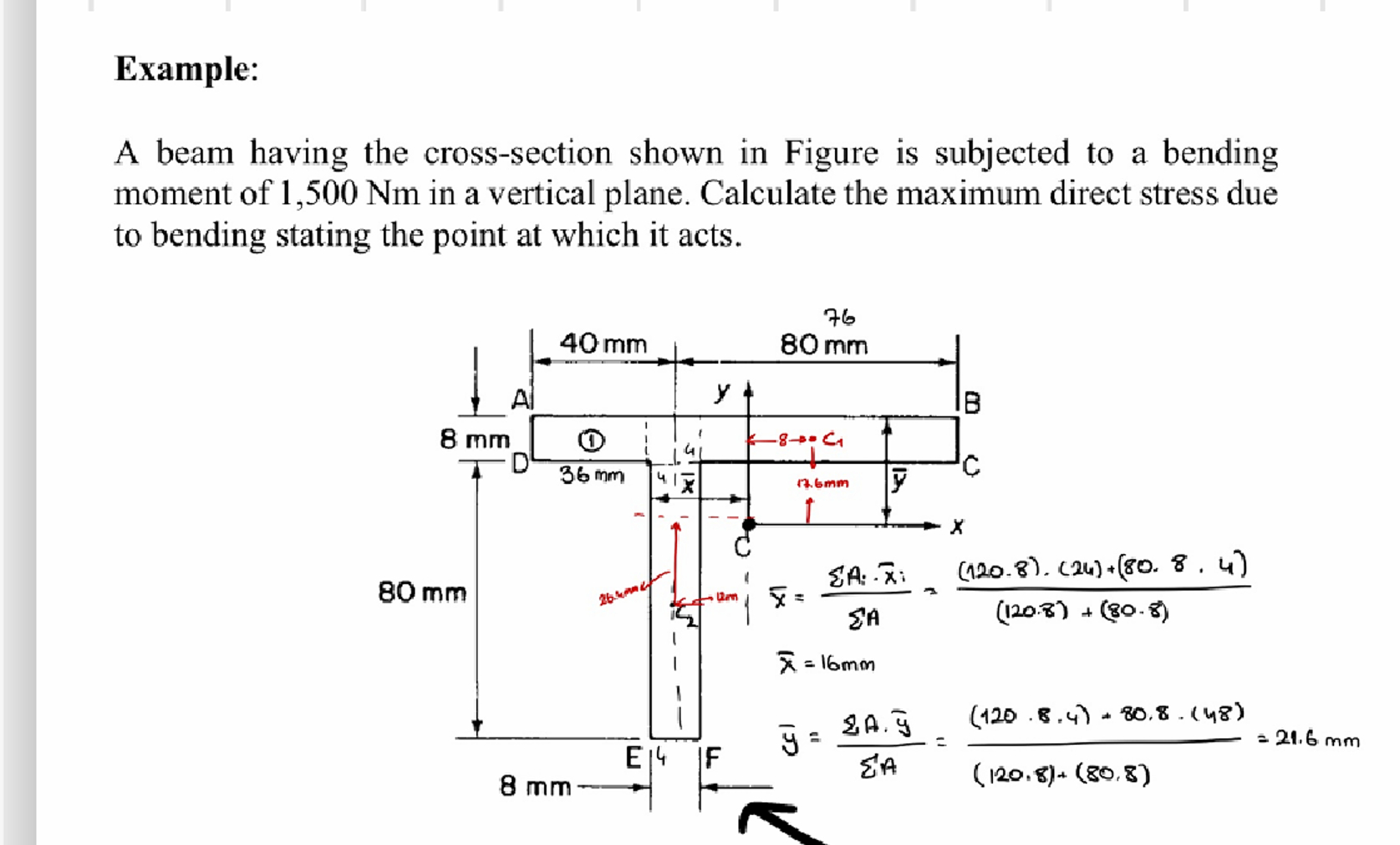 Solved Example:A beam having the cross-section shown in | Chegg.com