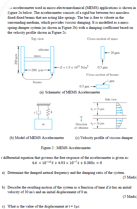 Solved 1 accelerometer used in micro-electromechanical | Chegg.com