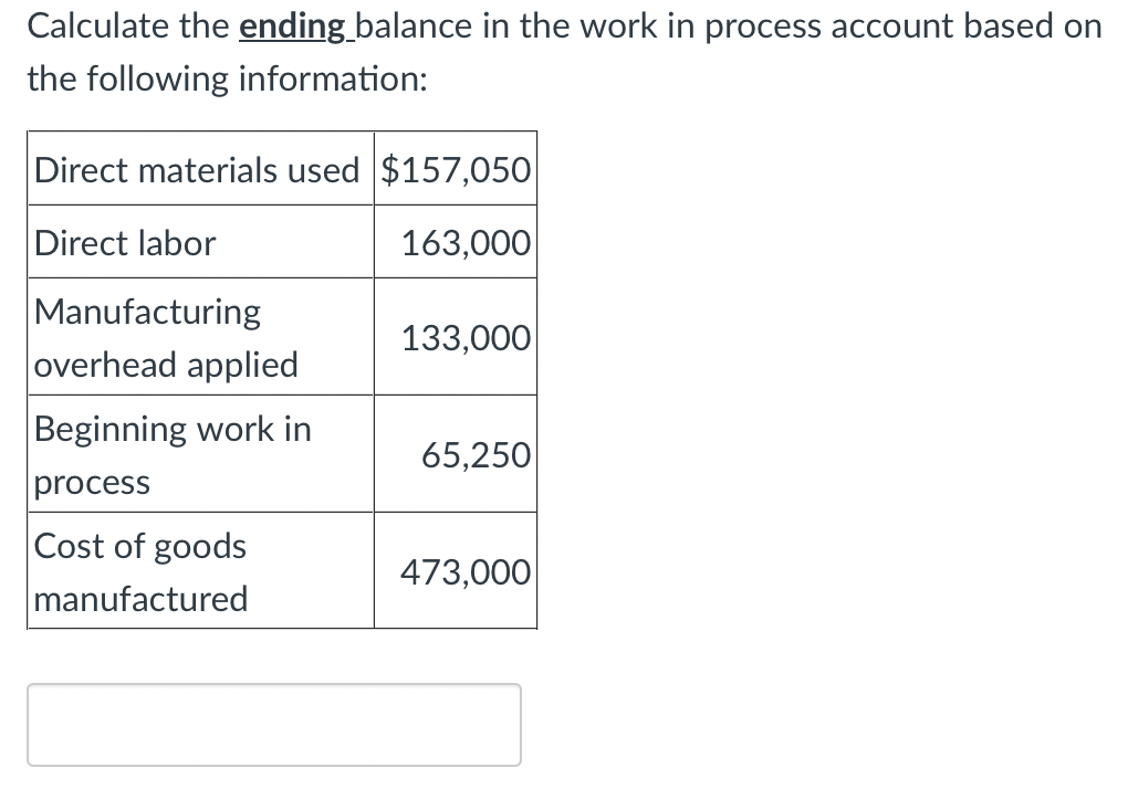 Solved Calculate the ending_balance in the work in process | Chegg.com