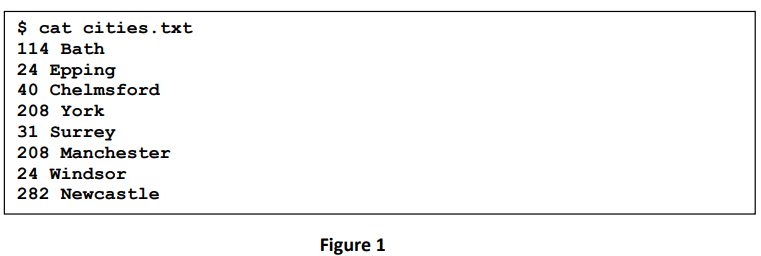Solved C programming only 1/ Consider the incomplete C | Chegg.com