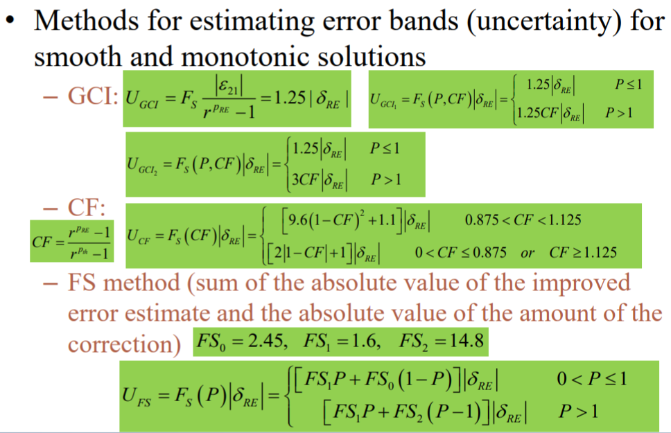 All the solution verification methods discussed in | Chegg.com