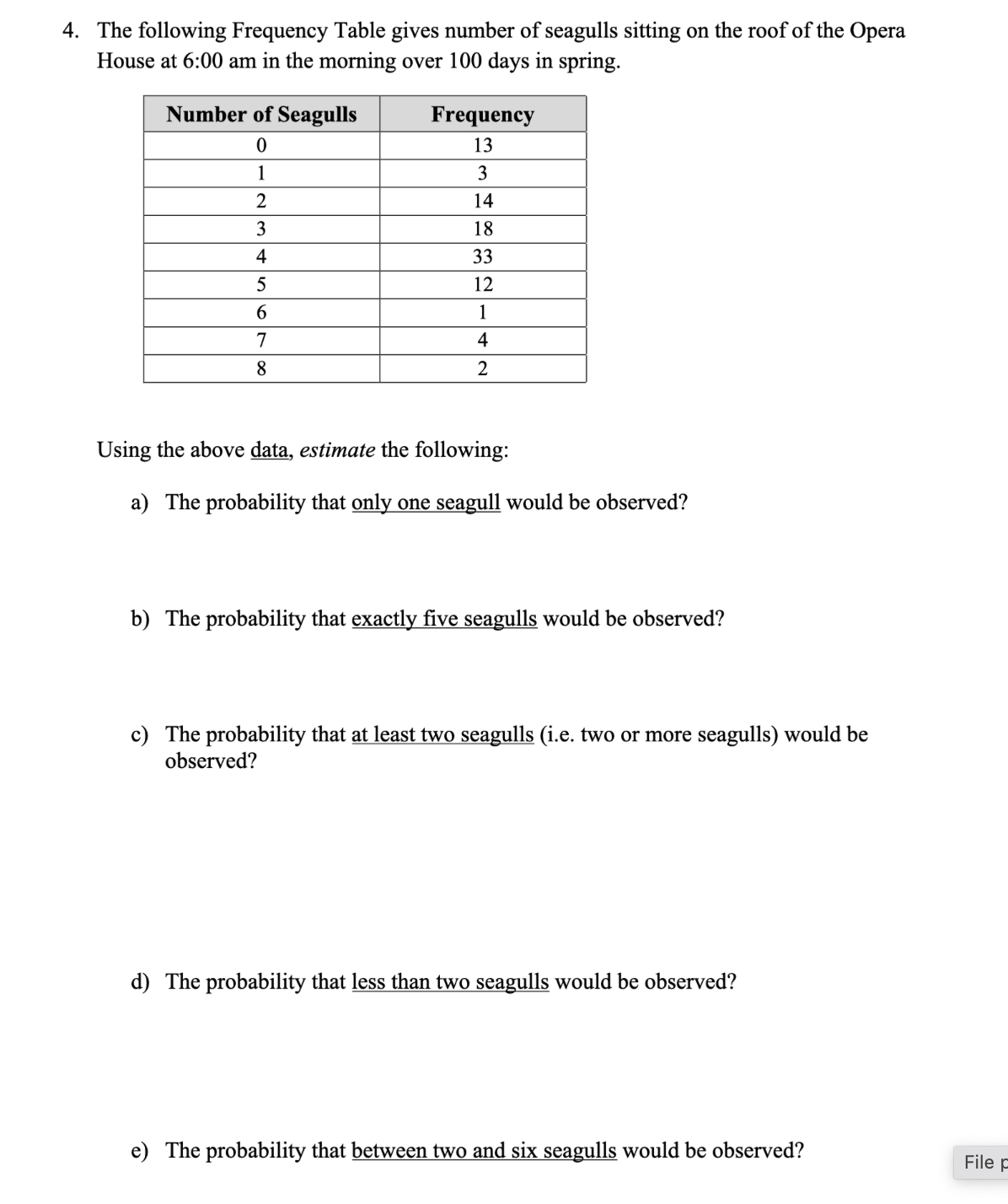Solved 4. The following Frequency Table gives number of | Chegg.com