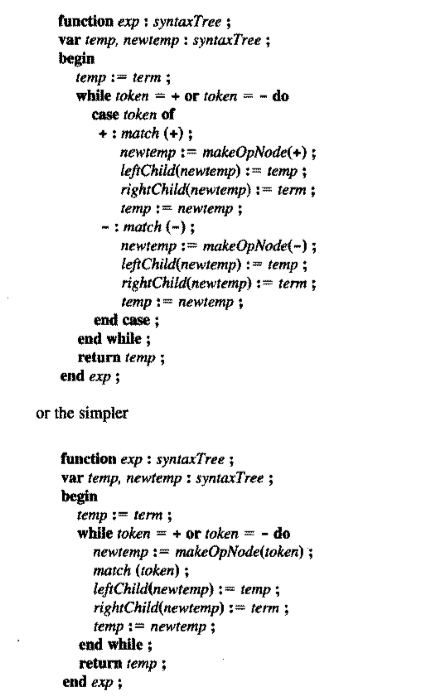 4.1 Write pseudocode for term and fuctor | Chegg.com