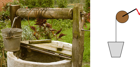 Solved Question | Chegg.com