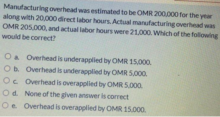 Solved Manufacturing overhead was estimated to be OMR | Chegg.com
