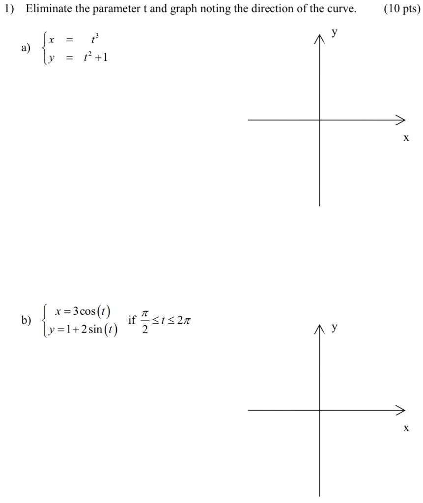Solved 1) Eliminate the parameter t and graph noting the | Chegg.com