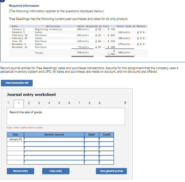 Solved Required information [The following information | Chegg.com