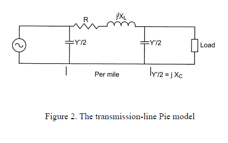 Solved Consider the Microgrid given in Fig. 1. Assume the | Chegg.com